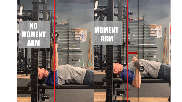 Bench Press Bar Path - GrassIron